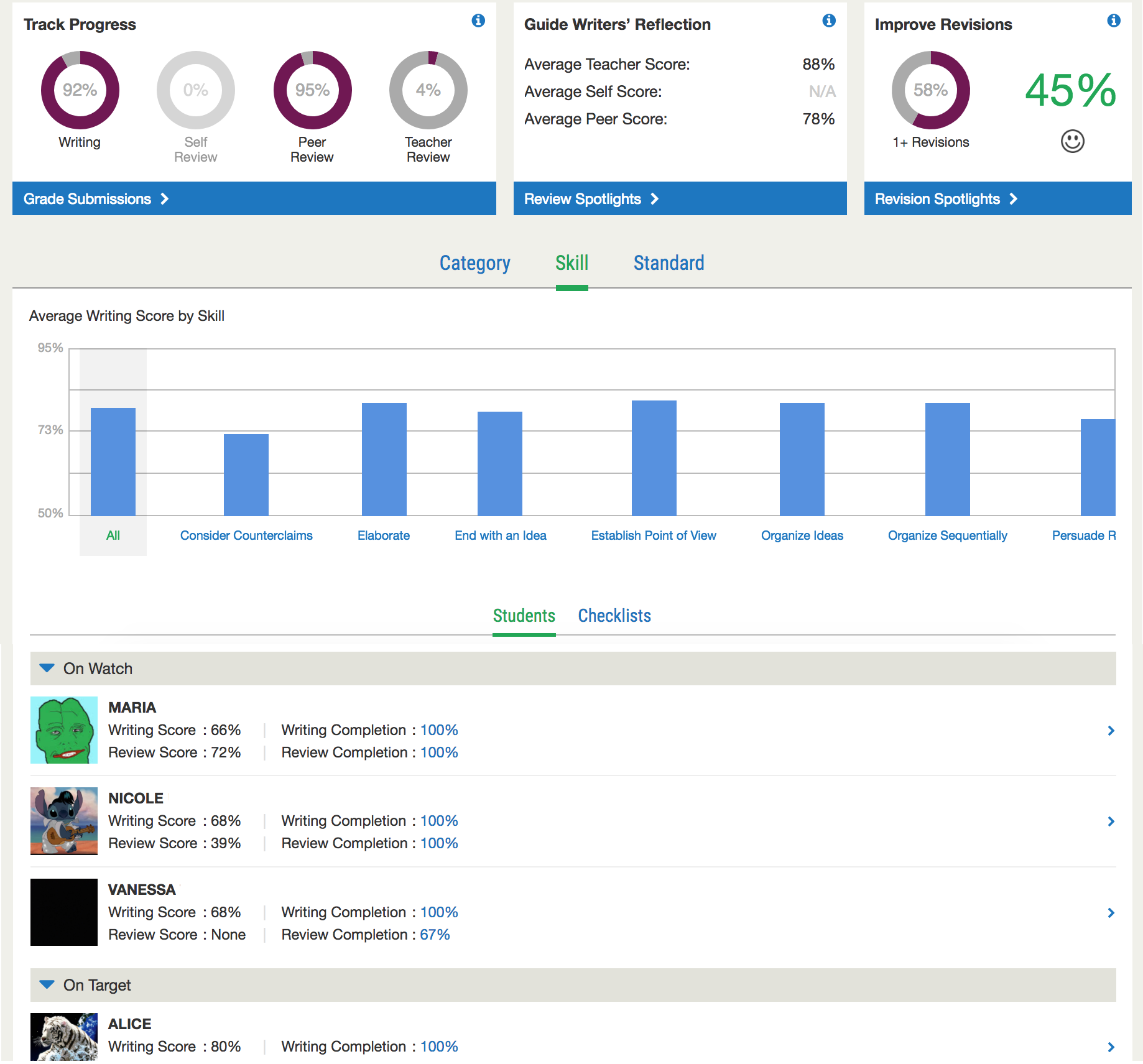 What's New This Fall - Writable