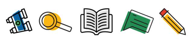 Writable Academy - Writable