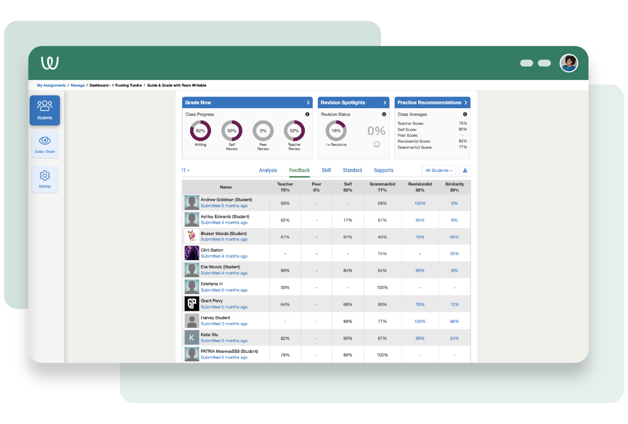 Fits District Goals - Writable