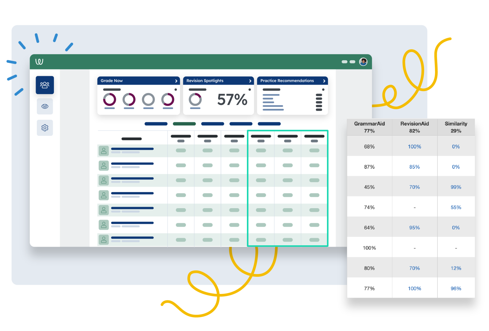 Faster Feedback - Writable