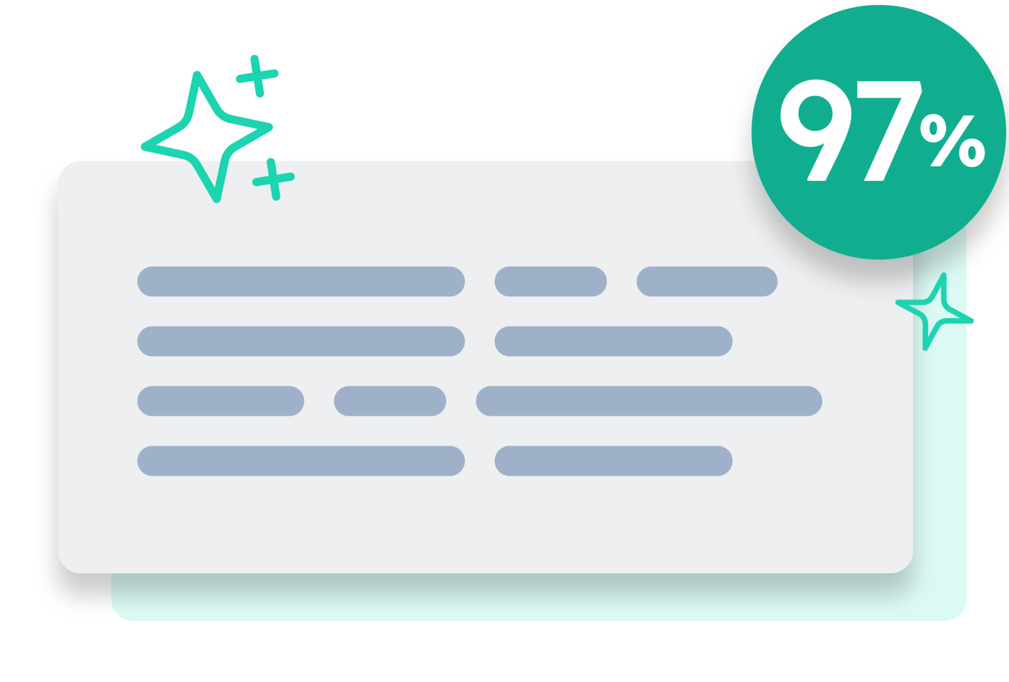 Faster Feedback - Writable