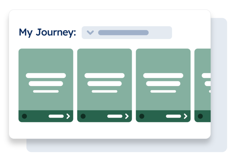 Recommended Instruction - Writable